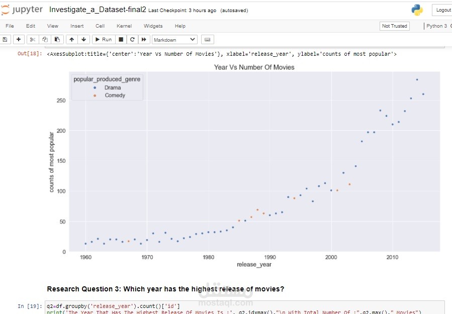 Investigate a Dataset - TMDB - (The Movie Database) | مستقل