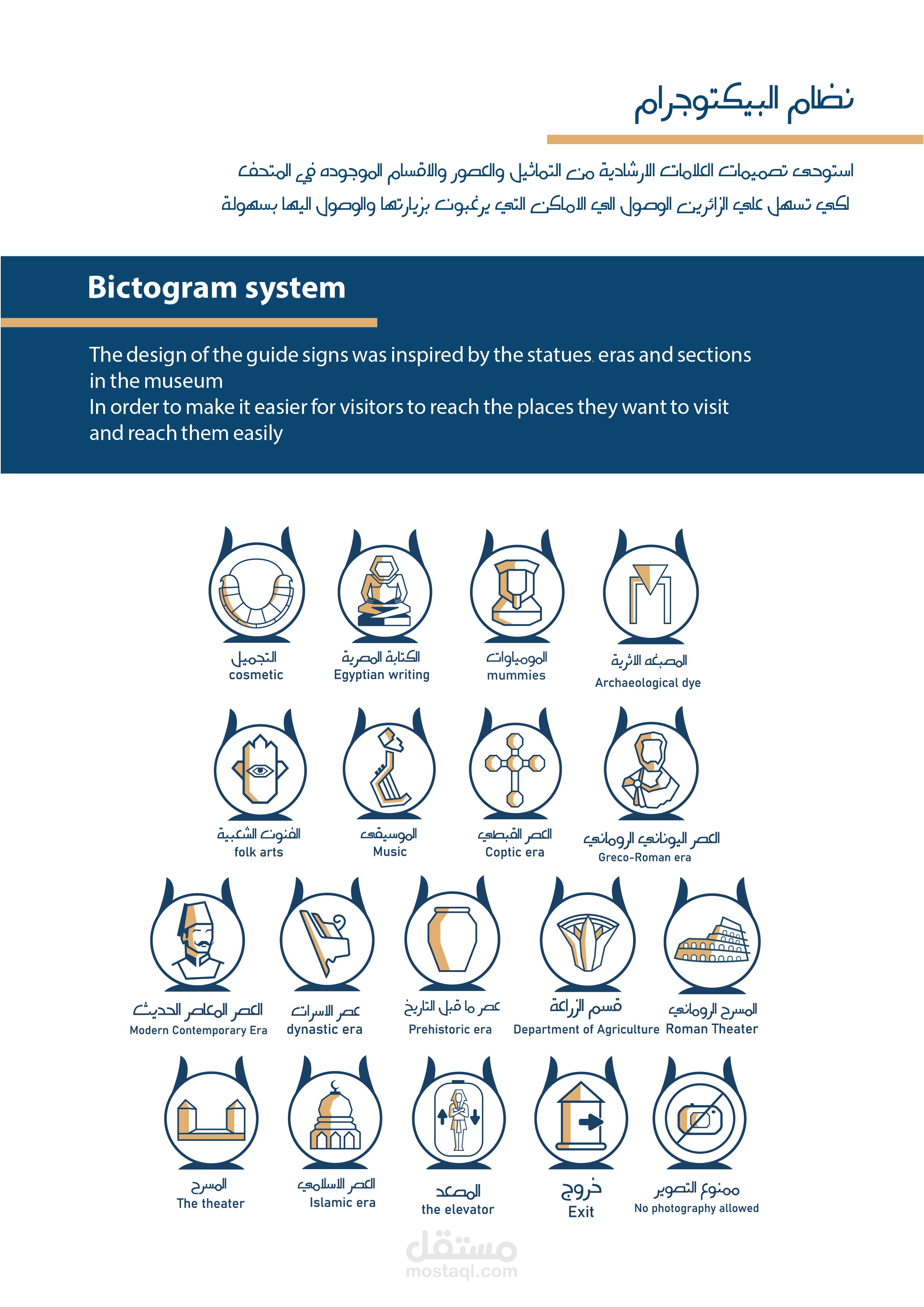 National Museum of Egyptian Civilization (sign system) | مستقل