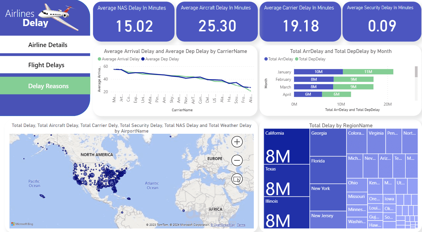 Mapping The Skies Of Delay My Data Journey With Airline Delays And