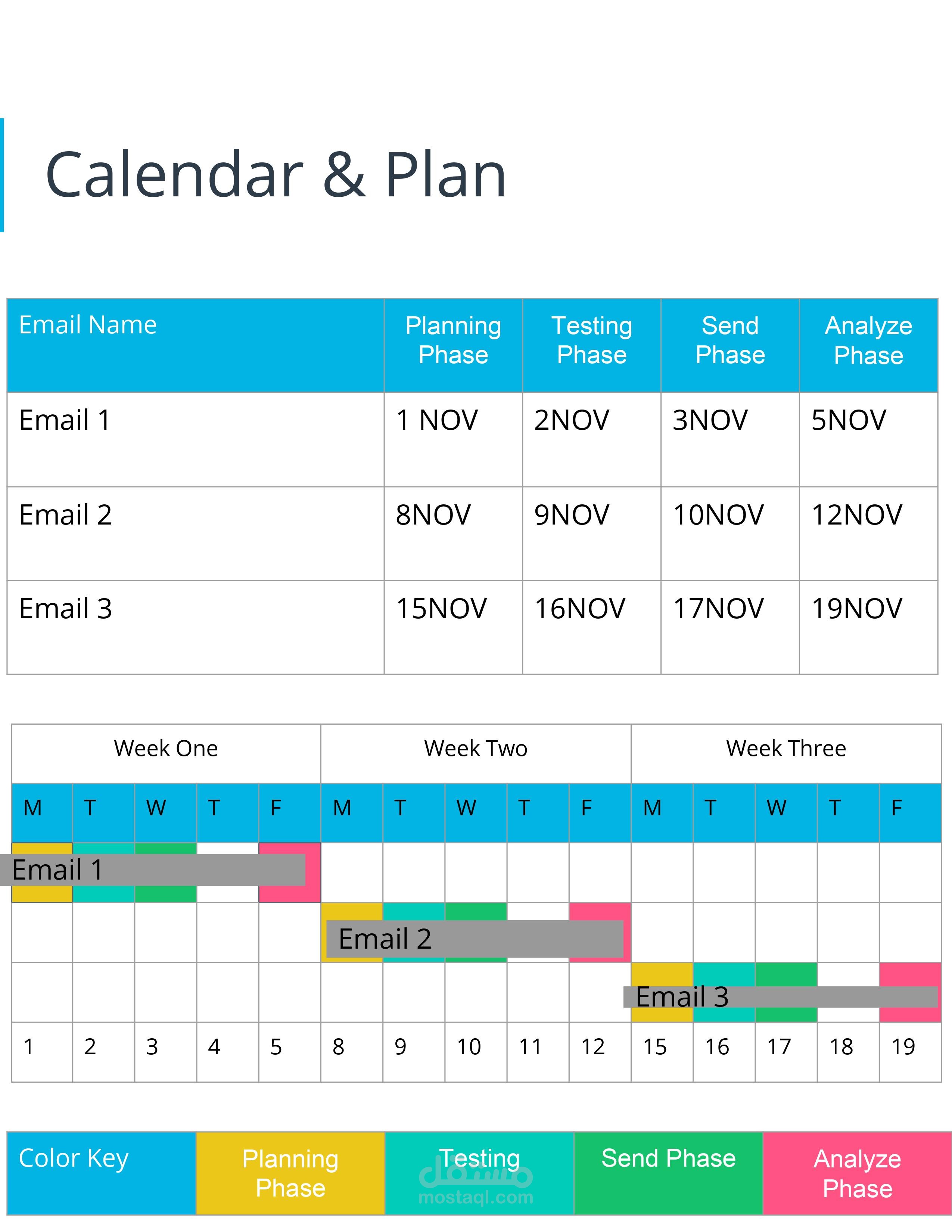 Email marketing For udacity | مستقل