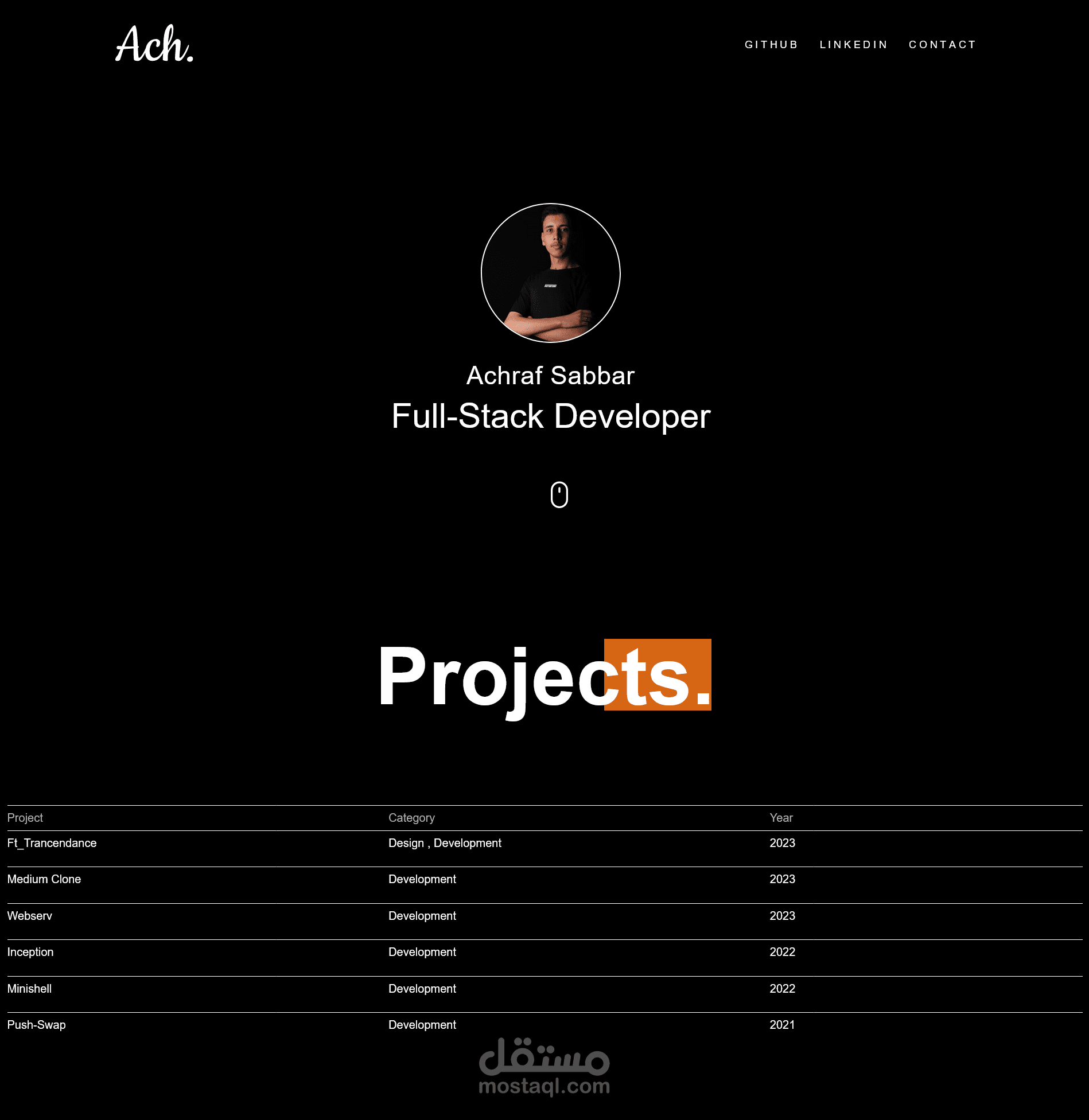 my portfolio | مستقل