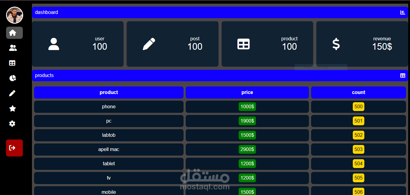 تصميم لوحة تحكم تفاعليه - Design responsive dashboard using by html , css , js | مستقل