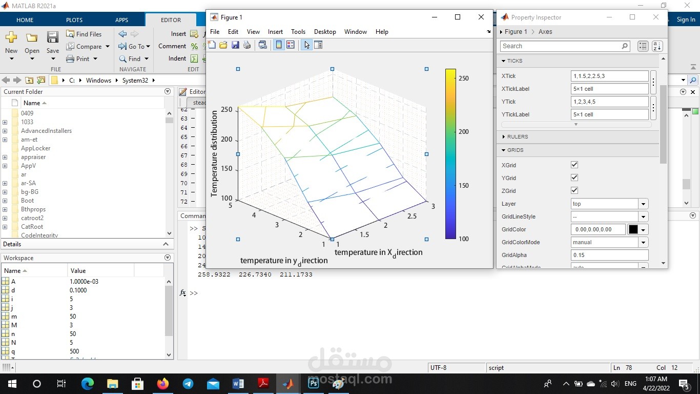 Coding with MatLab to simulate heat transfer through out a plate with ...