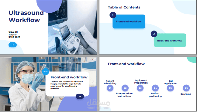 Ultrasound medical device workflow presentation | مستقل