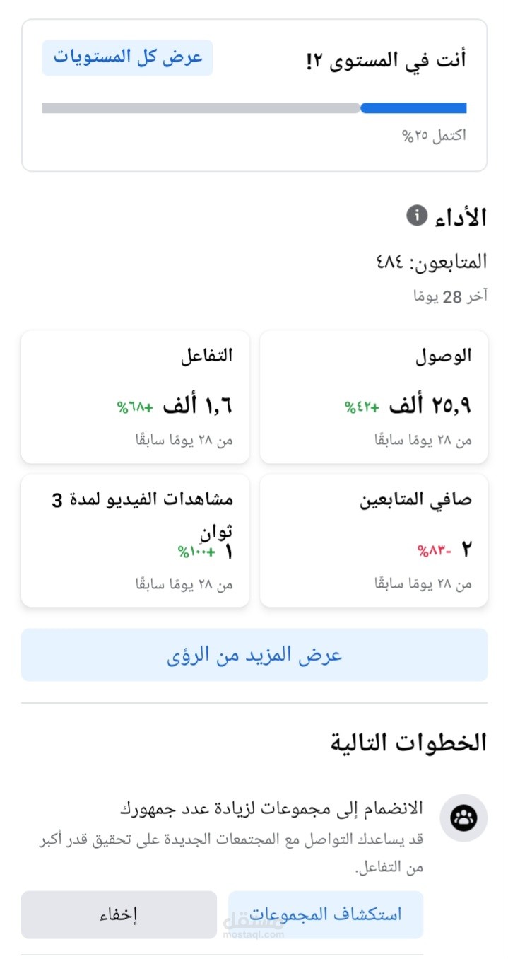 حملة اعلانية ناجحة مستقل