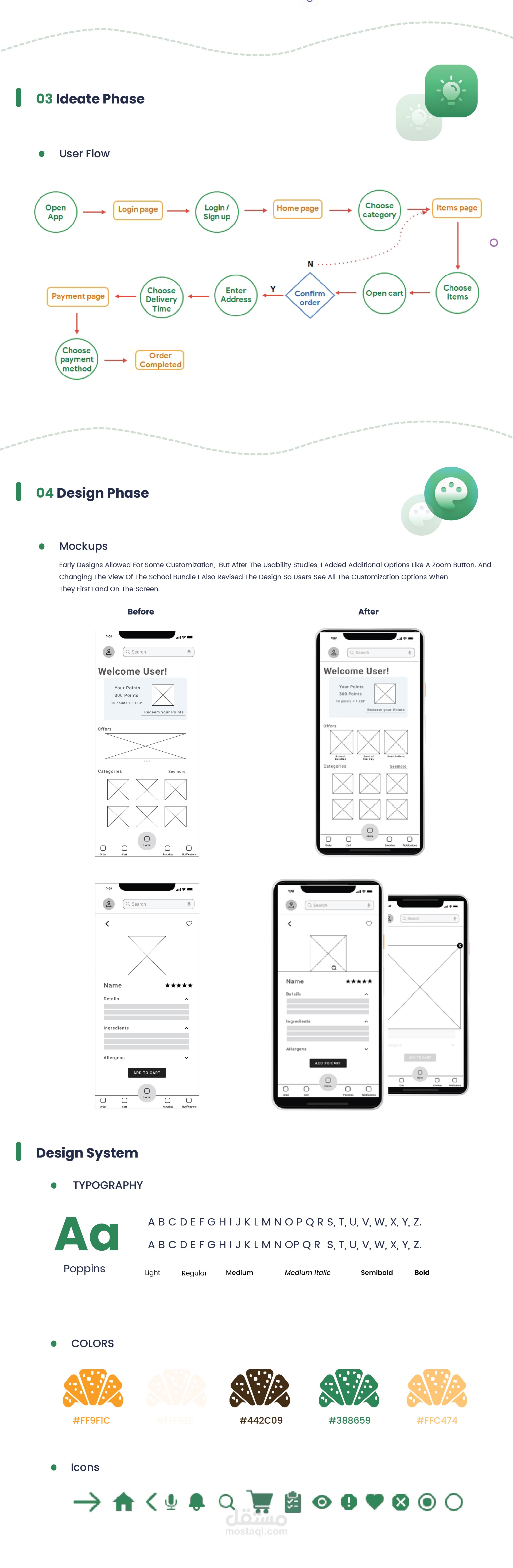 UX Case study | مستقل
