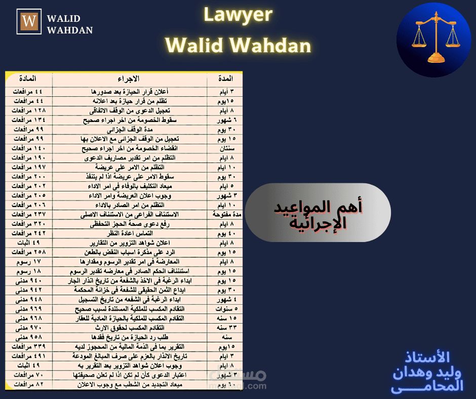معلومات قانونية وإستشارات | مستقل