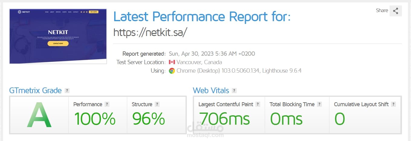 موقع شركة NETKIT | مستقل