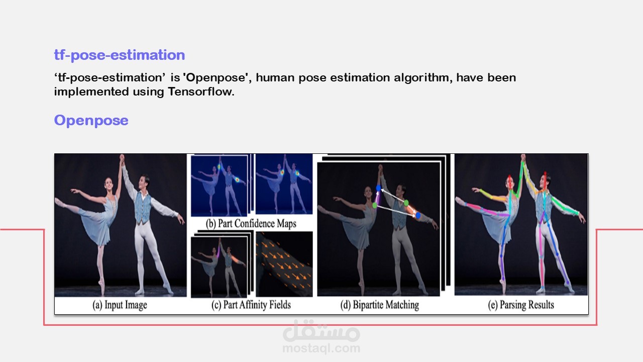 FitFlex PowerPoint | مستقل