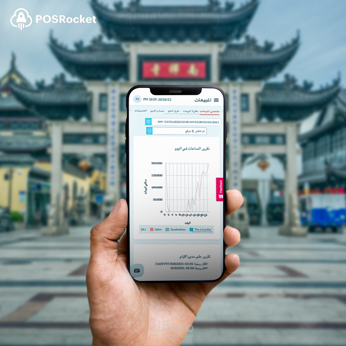 Social Media - POSRocket | مستقل