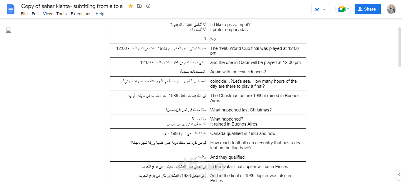 ترجمة حوار | مستقل