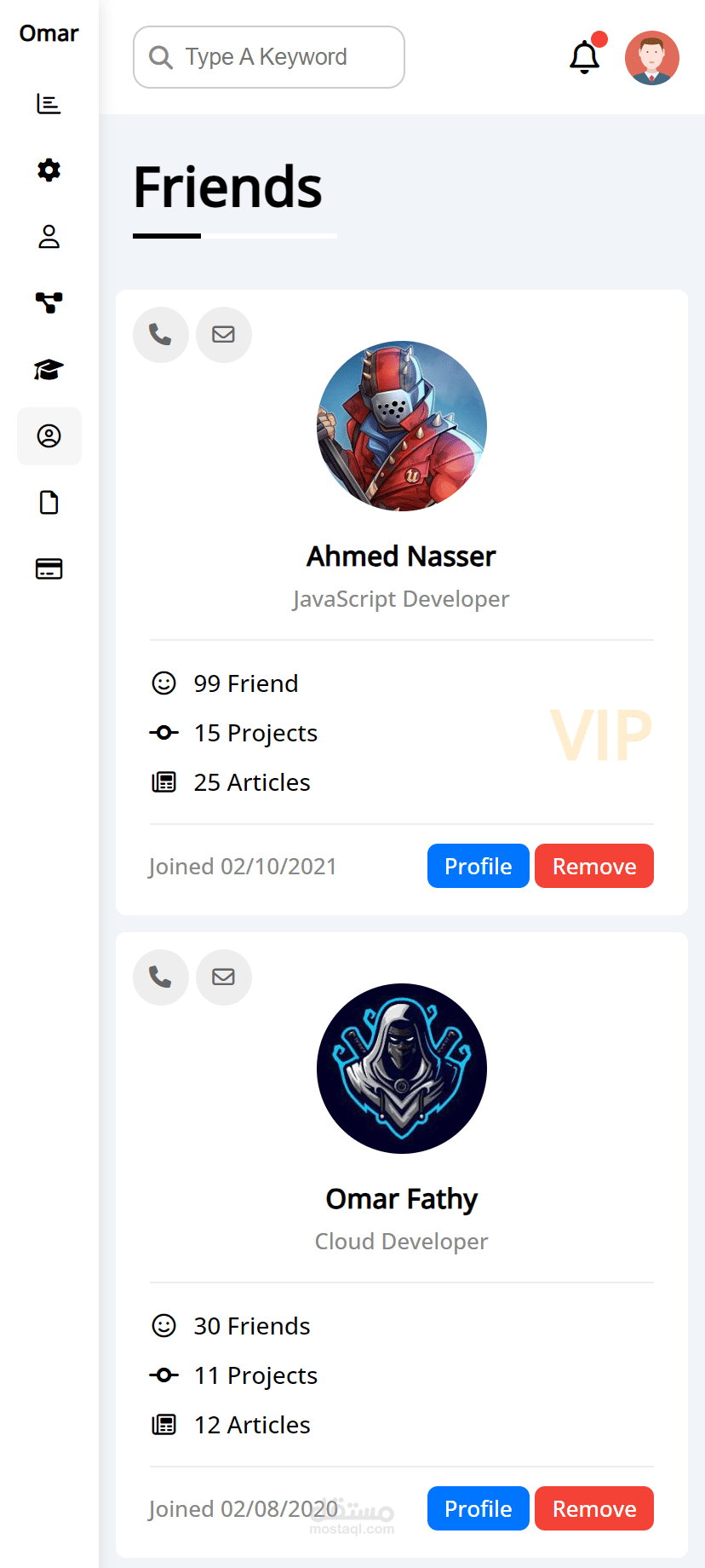 لوحة تحكم | Dashboard | مستقل