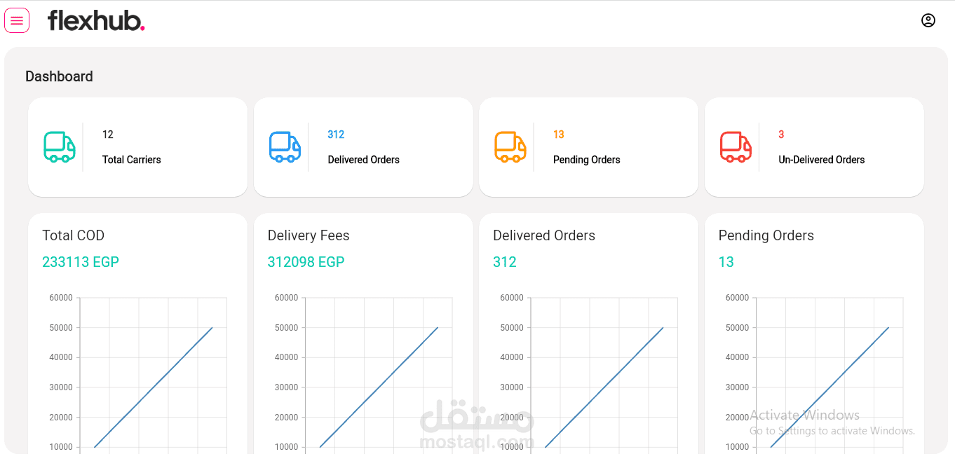 flexhub | مستقل