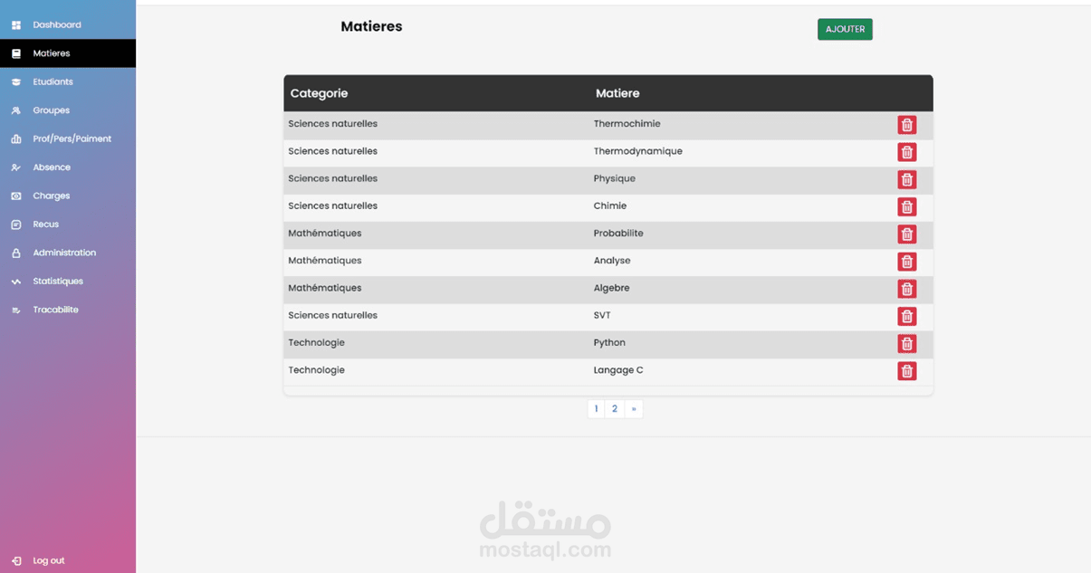 https://mostaql.com/u/BEN_KHALID | مستقل