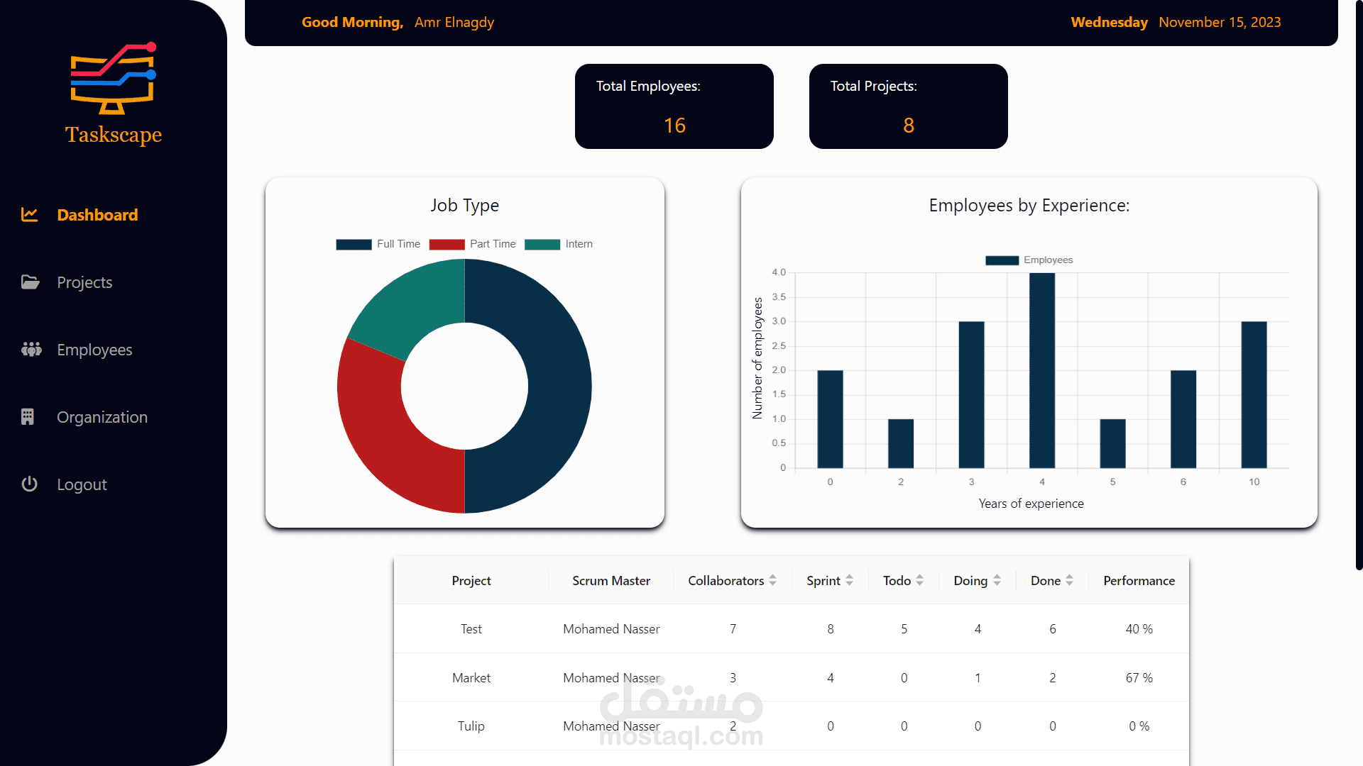 Taskscape (task managment system) | مستقل