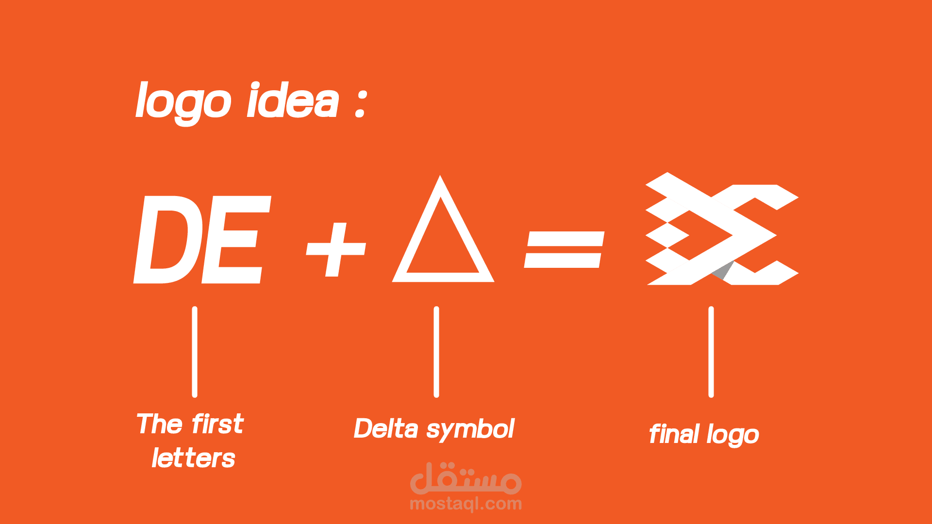 Delta builders - brand identity | مستقل