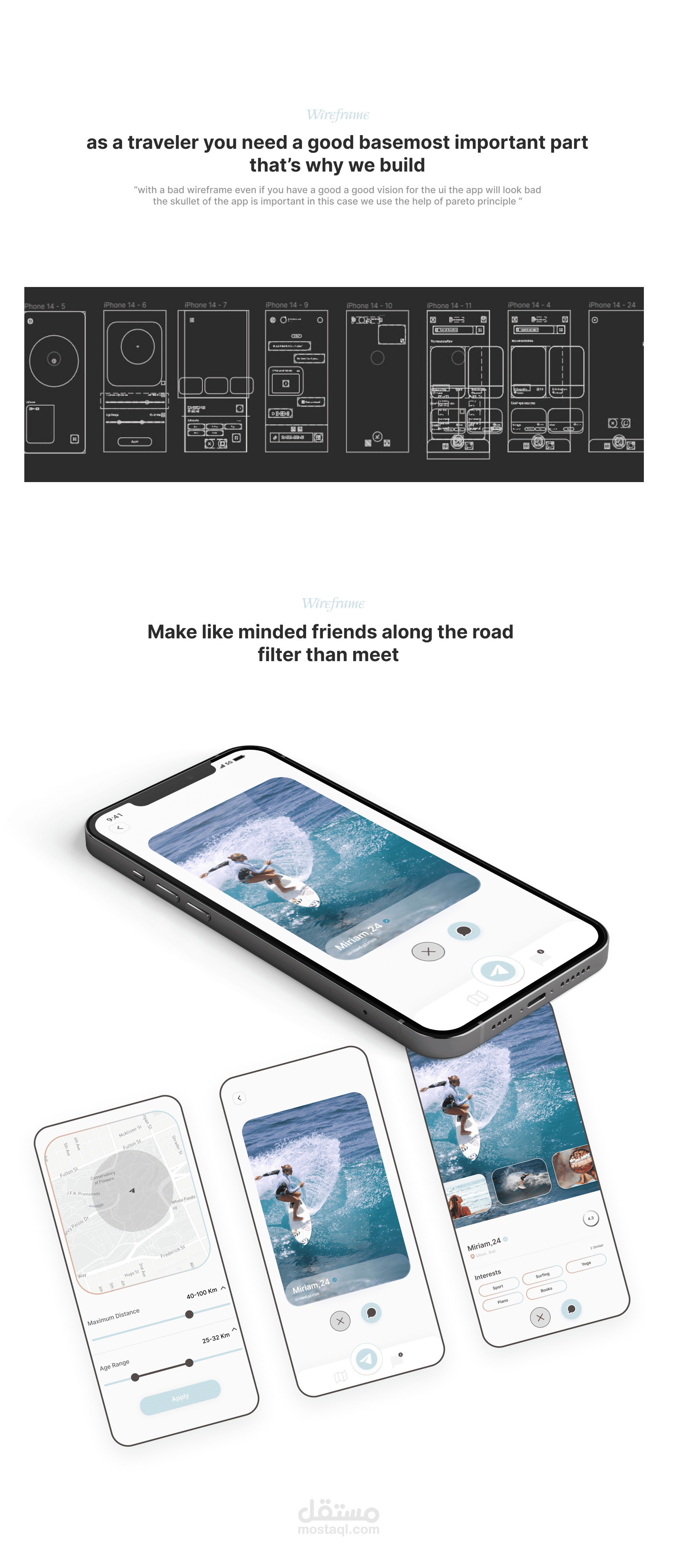 تطبيق رحل رقميون | مستقل