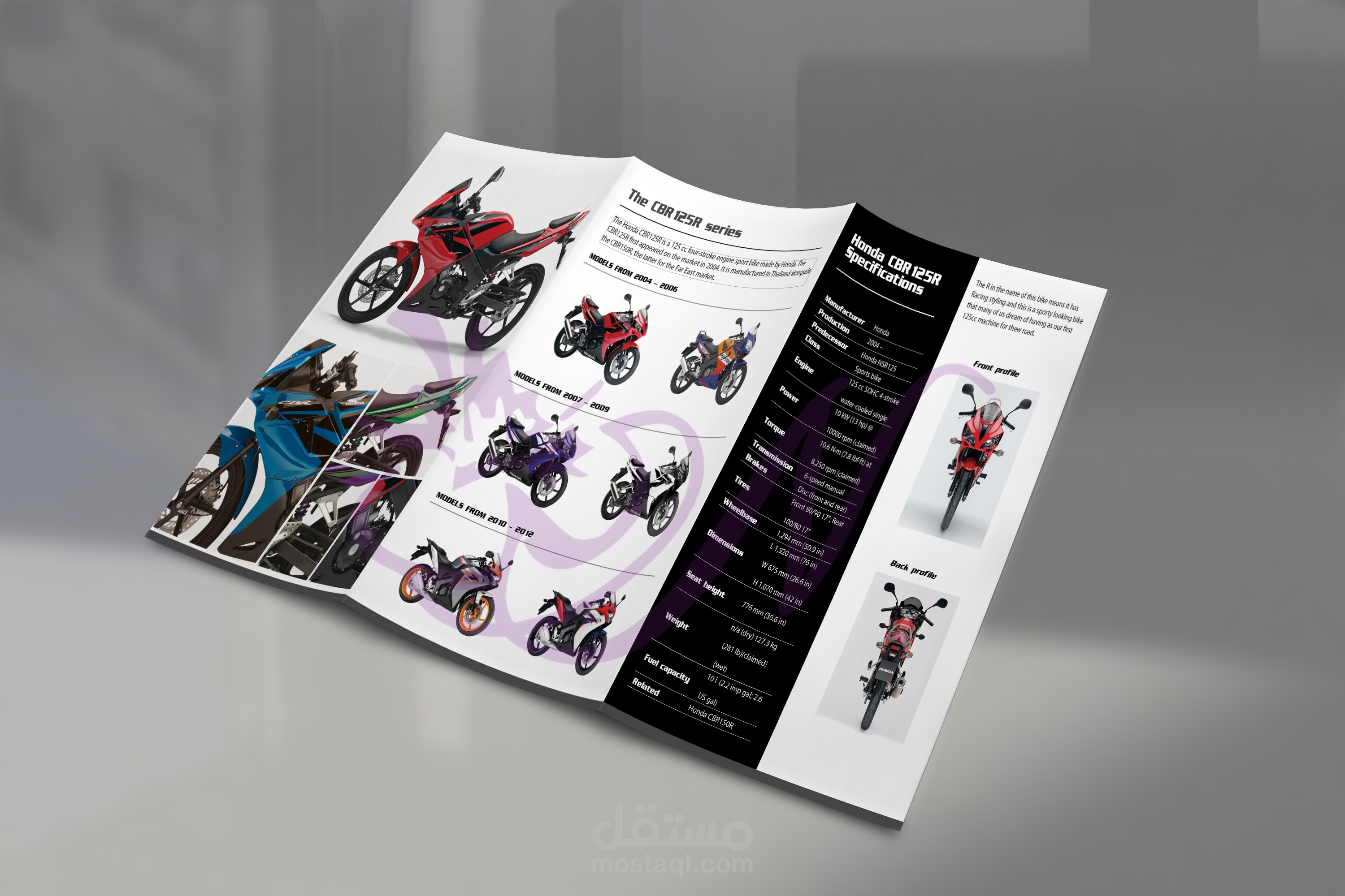 Bike Leaflet | مستقل