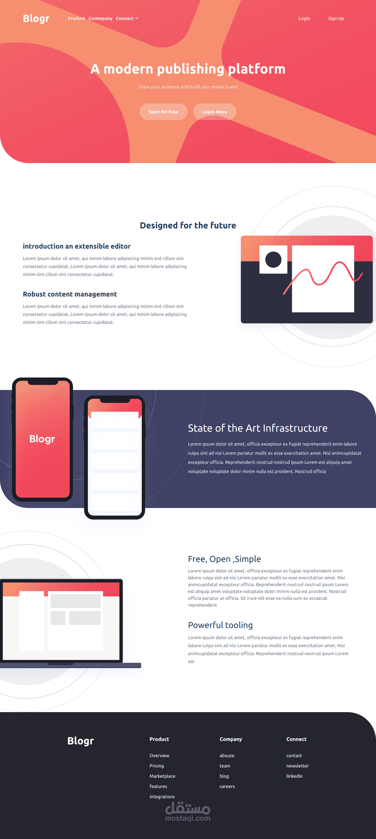 Blogr landing page with react and tailwindcss | مستقل