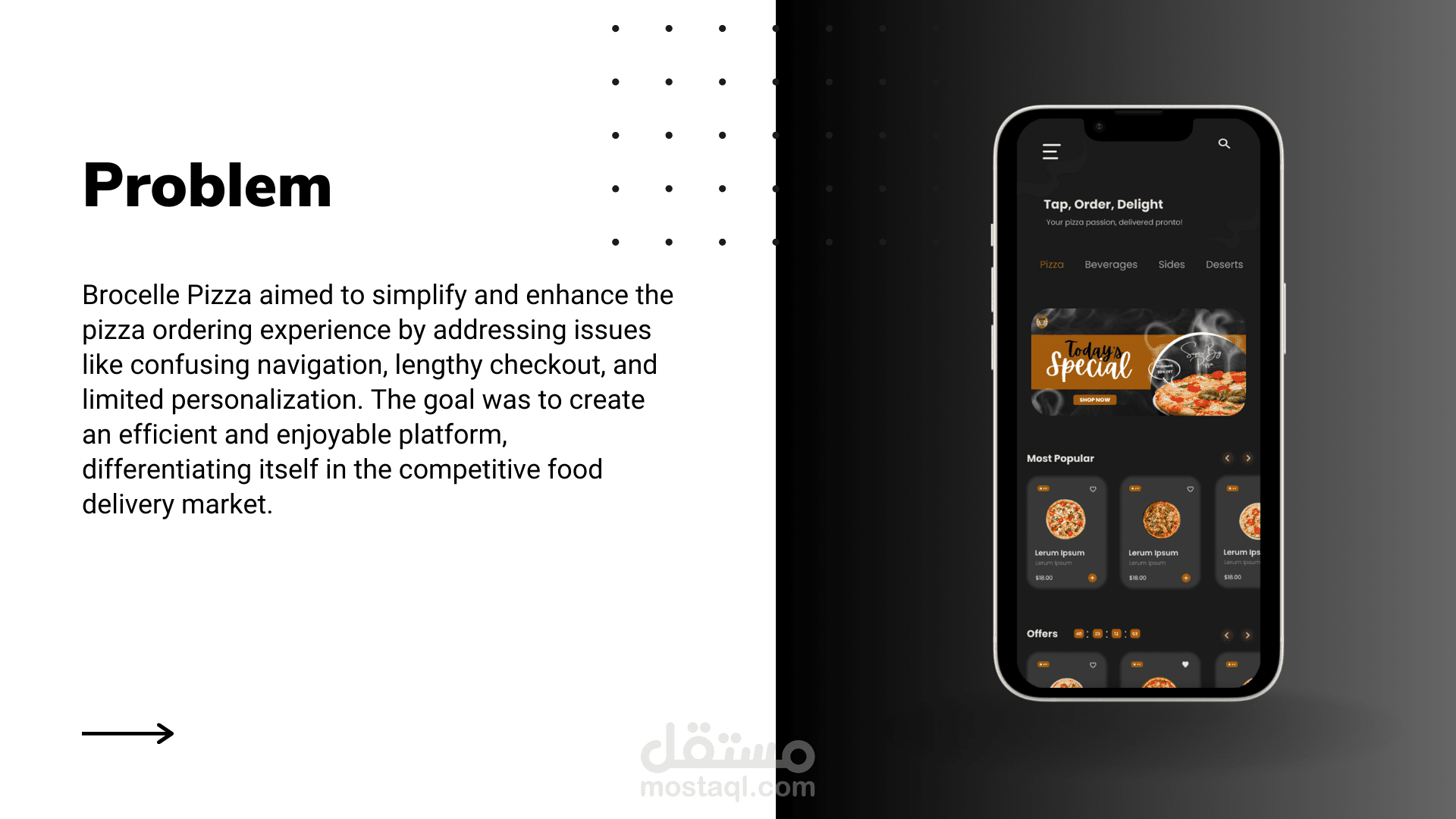 Brocelle Pizza | مستقل