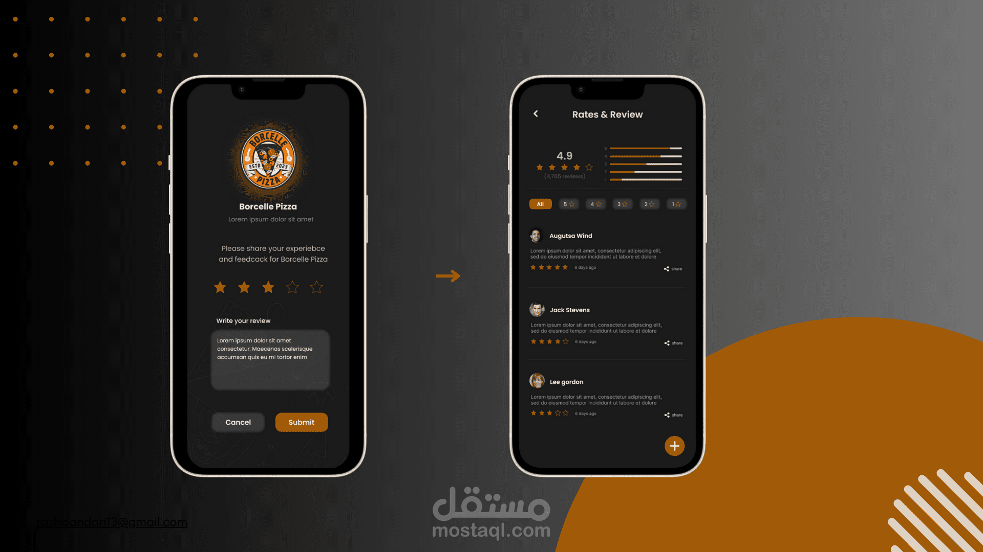 Brocelle Pizza | مستقل