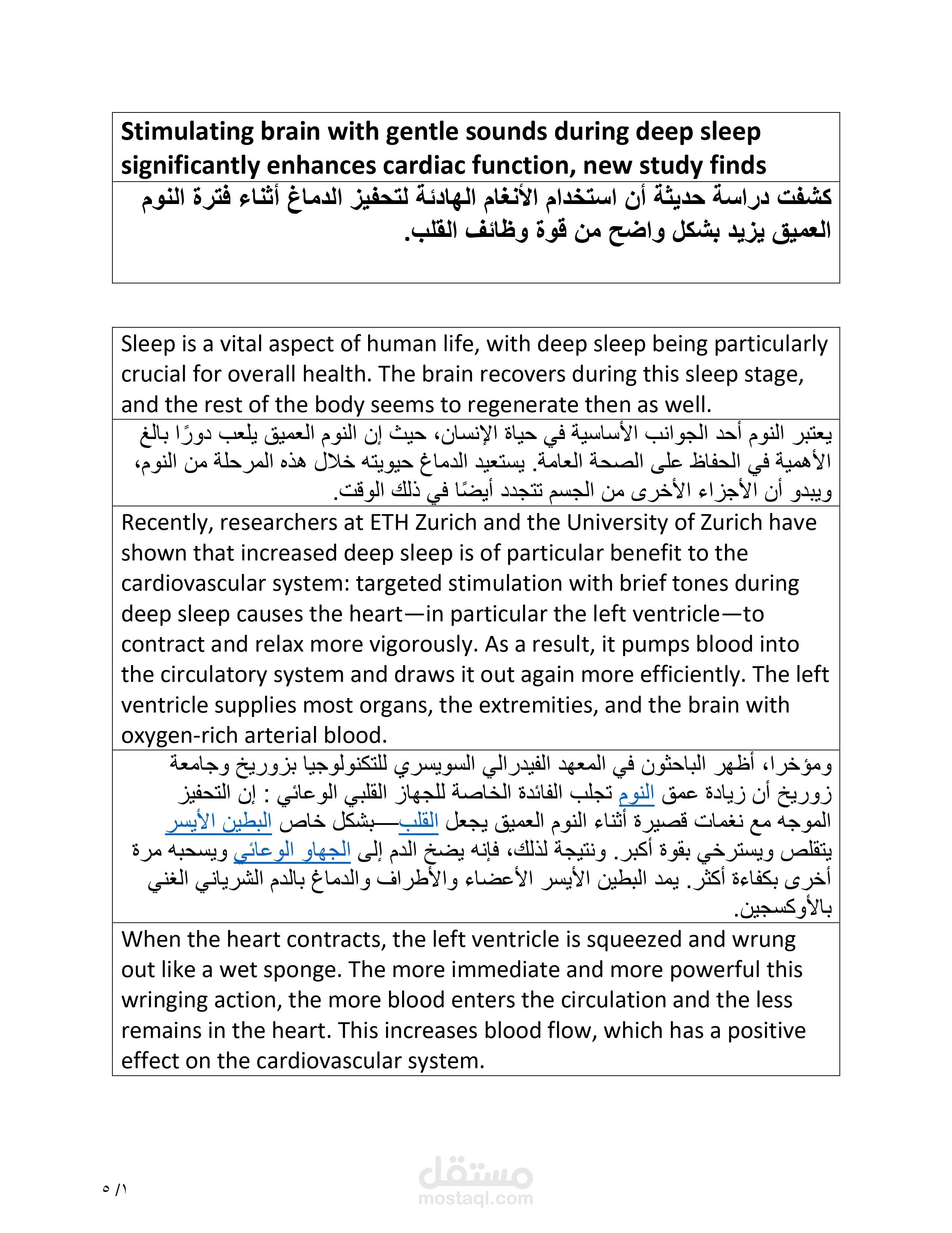 Medical Translation English to Arabic | مستقل