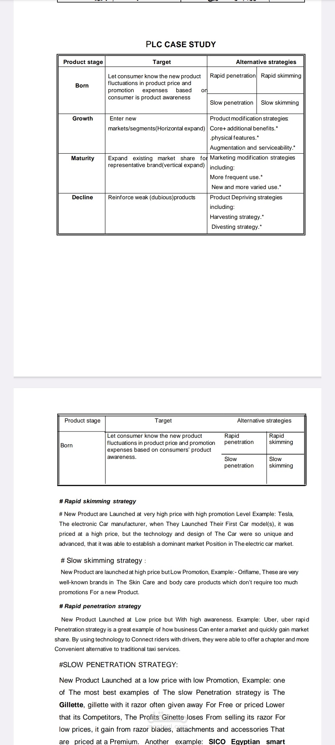 كتابة بحث كامل باللغة المطلوبة | مستقل