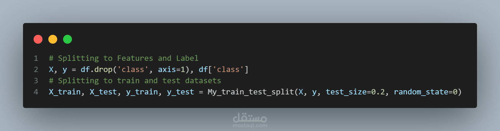 Gaussian Naive Bayes Classifier | مستقل