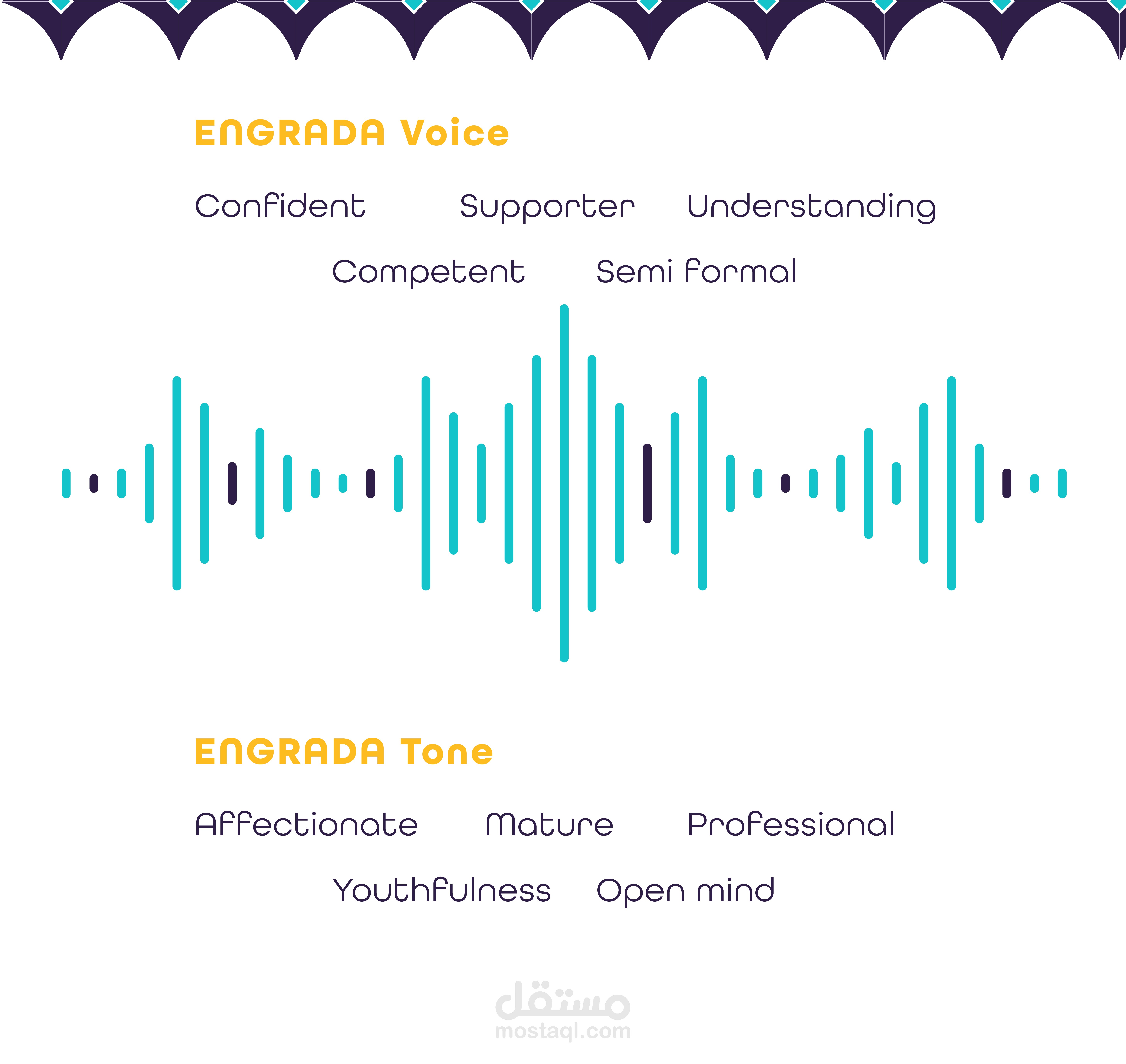 ENGRADA Creative Agency Branding | مستقل