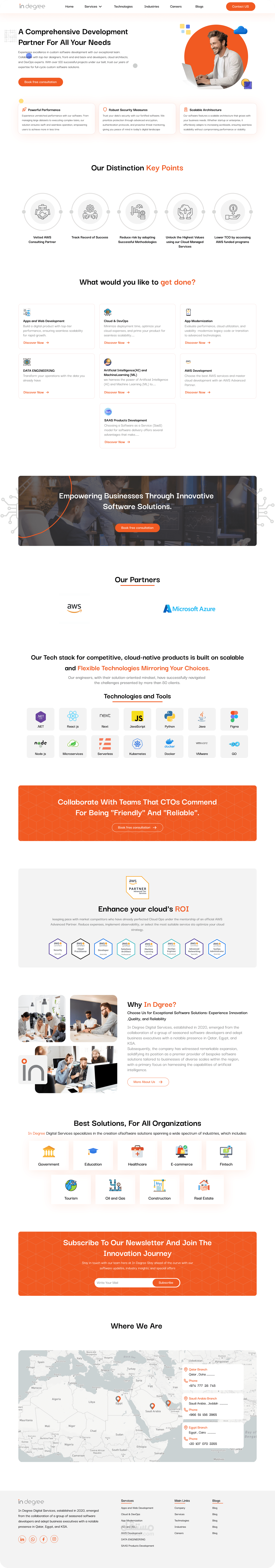 indegree website | مستقل