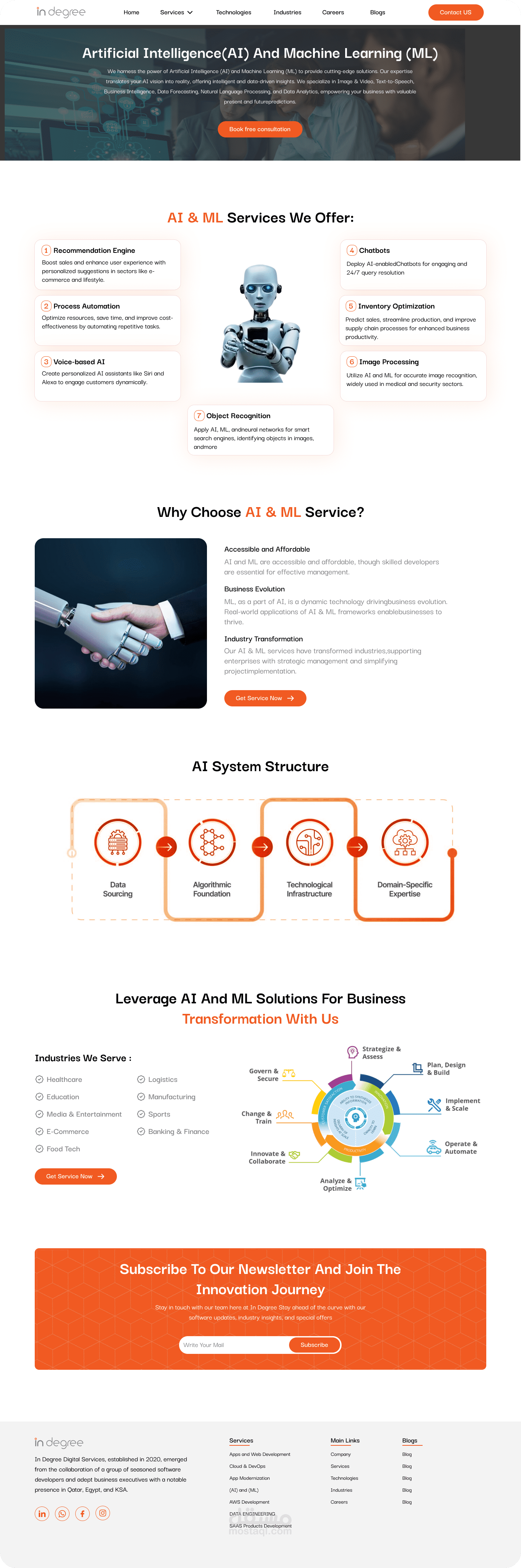 indegree website | مستقل