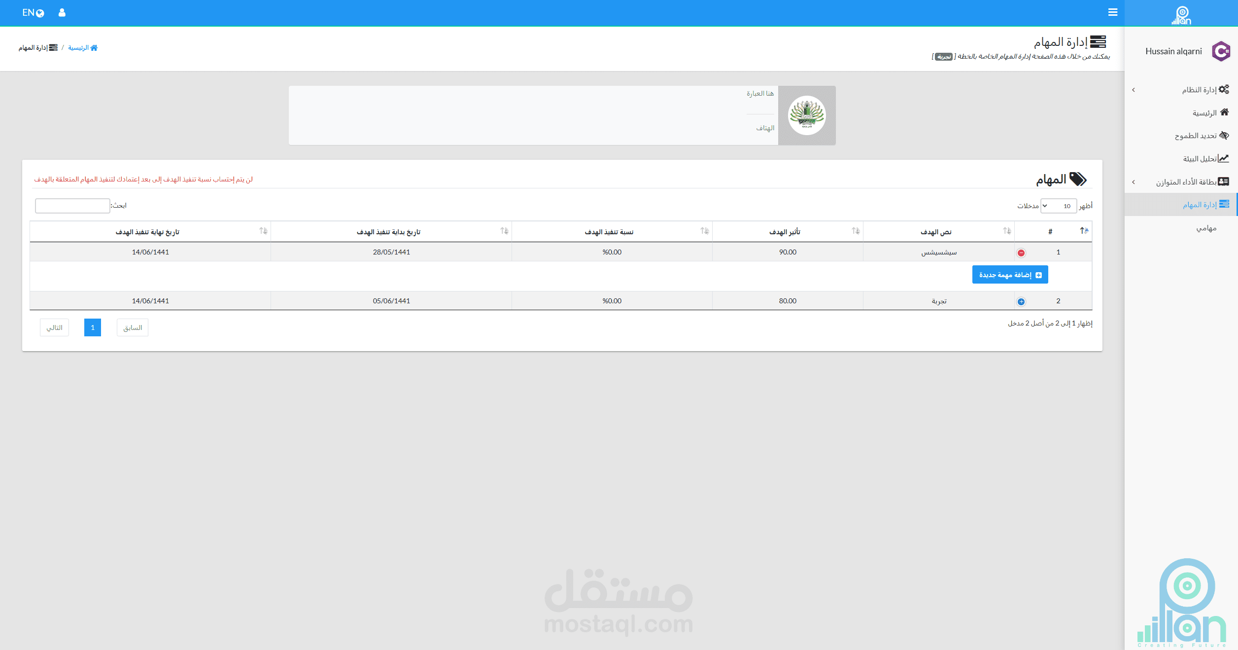 منصة التخطيط الإستراتيجي iPlan | مستقل
