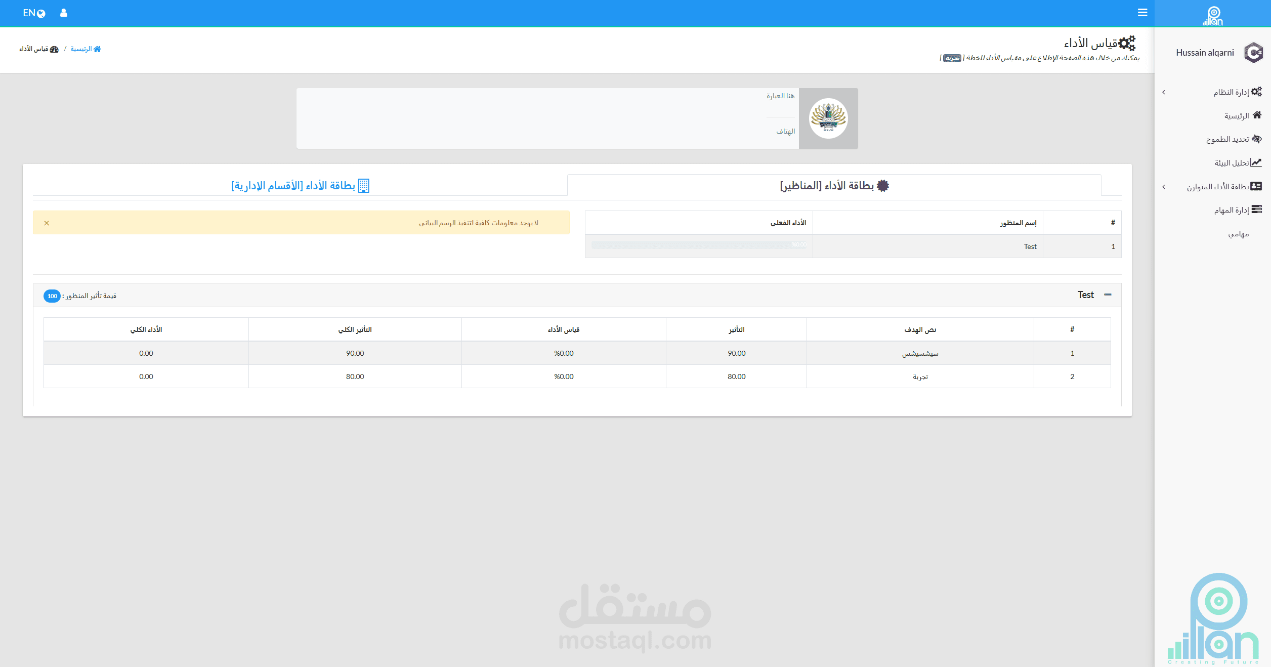 منصة التخطيط الإستراتيجي iPlan | مستقل