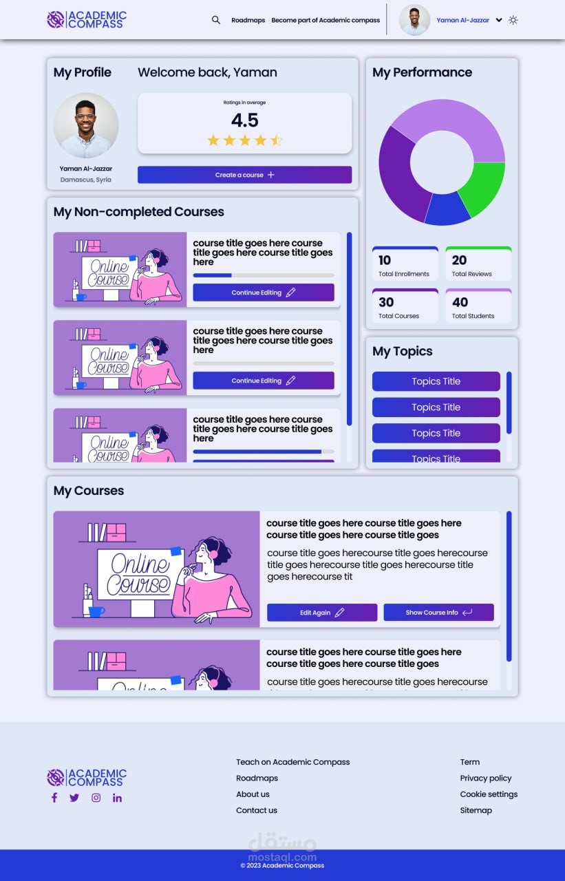 ACADEMIC COMPASS | مستقل