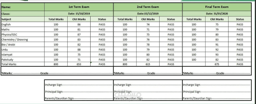 DATA ENTRY | مستقل