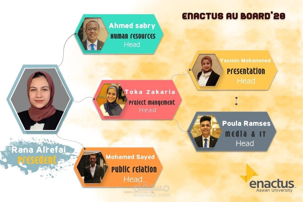 design for enactus Aswan | مستقل