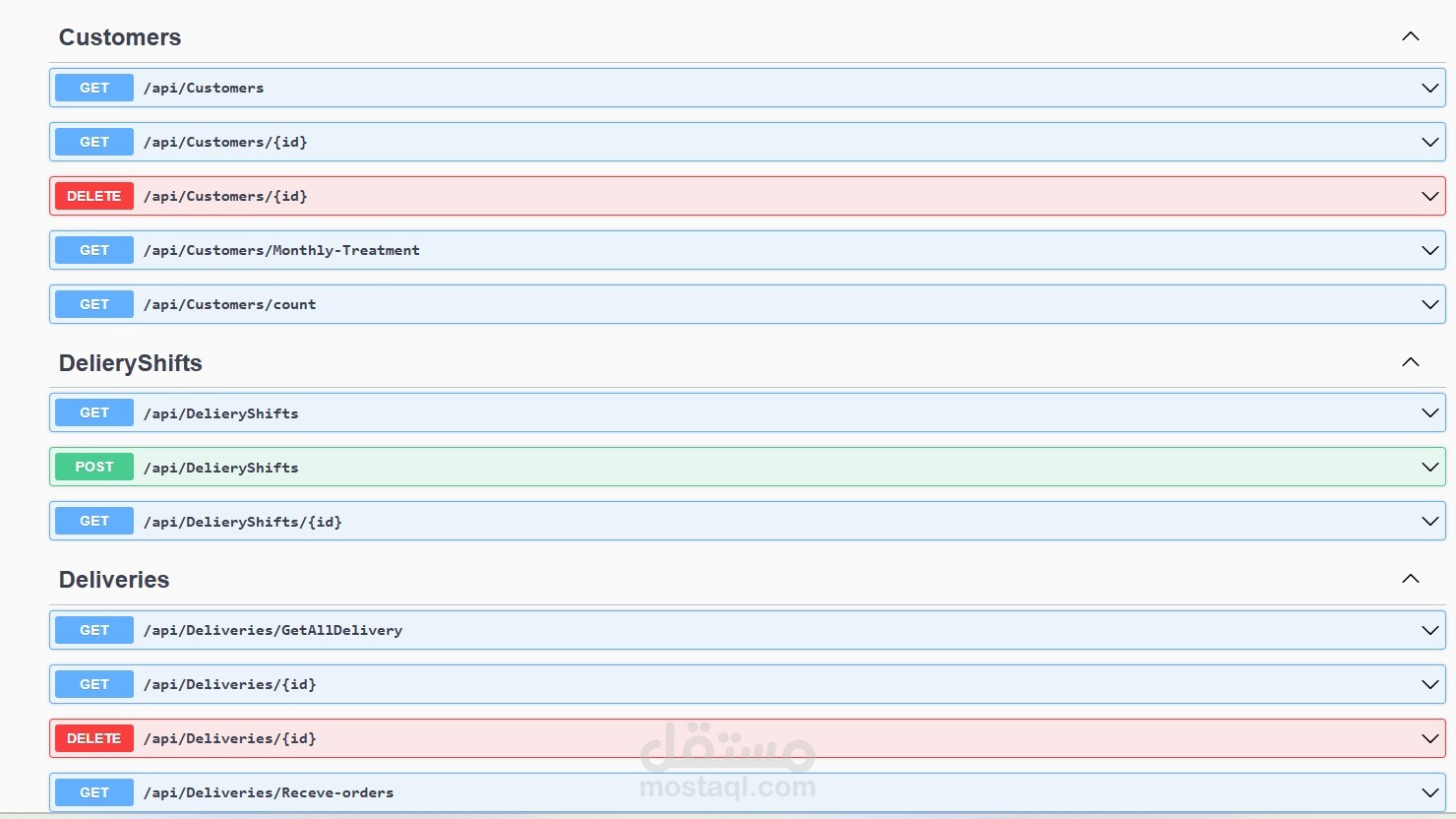 Pharmacies Ordering API – .NET Core, JWT, Authentication & Authorization | مستقل