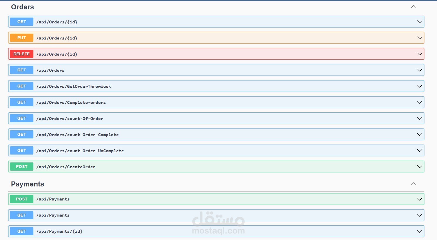 Pharmacies Ordering API – .NET Core, JWT, Authentication & Authorization | مستقل