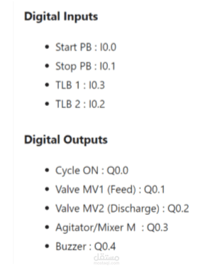 Water Filling and Discharging system PLC Controlled | مستقل