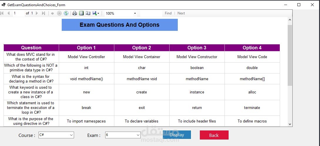 Examination System (ITI) | مستقل