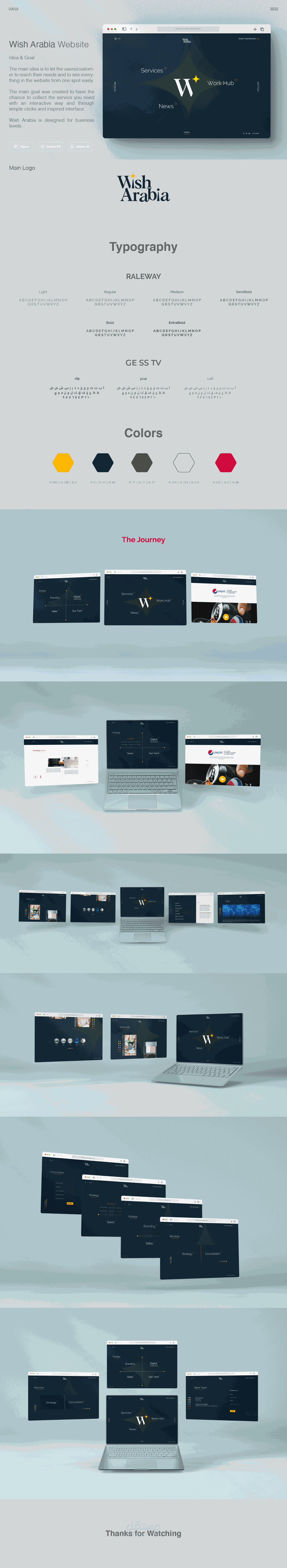 Wish Arabia Agency | مستقل