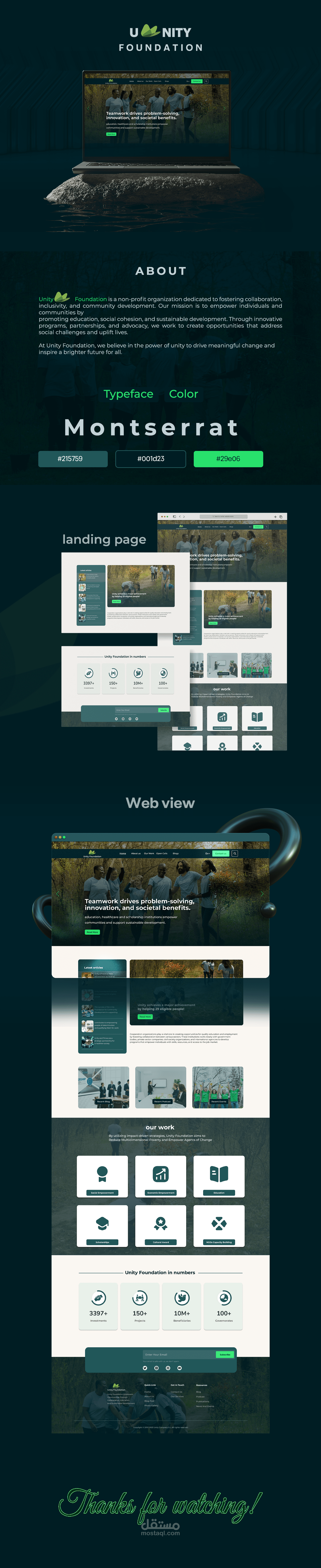 Responsive Web Design | UI Design | مستقل