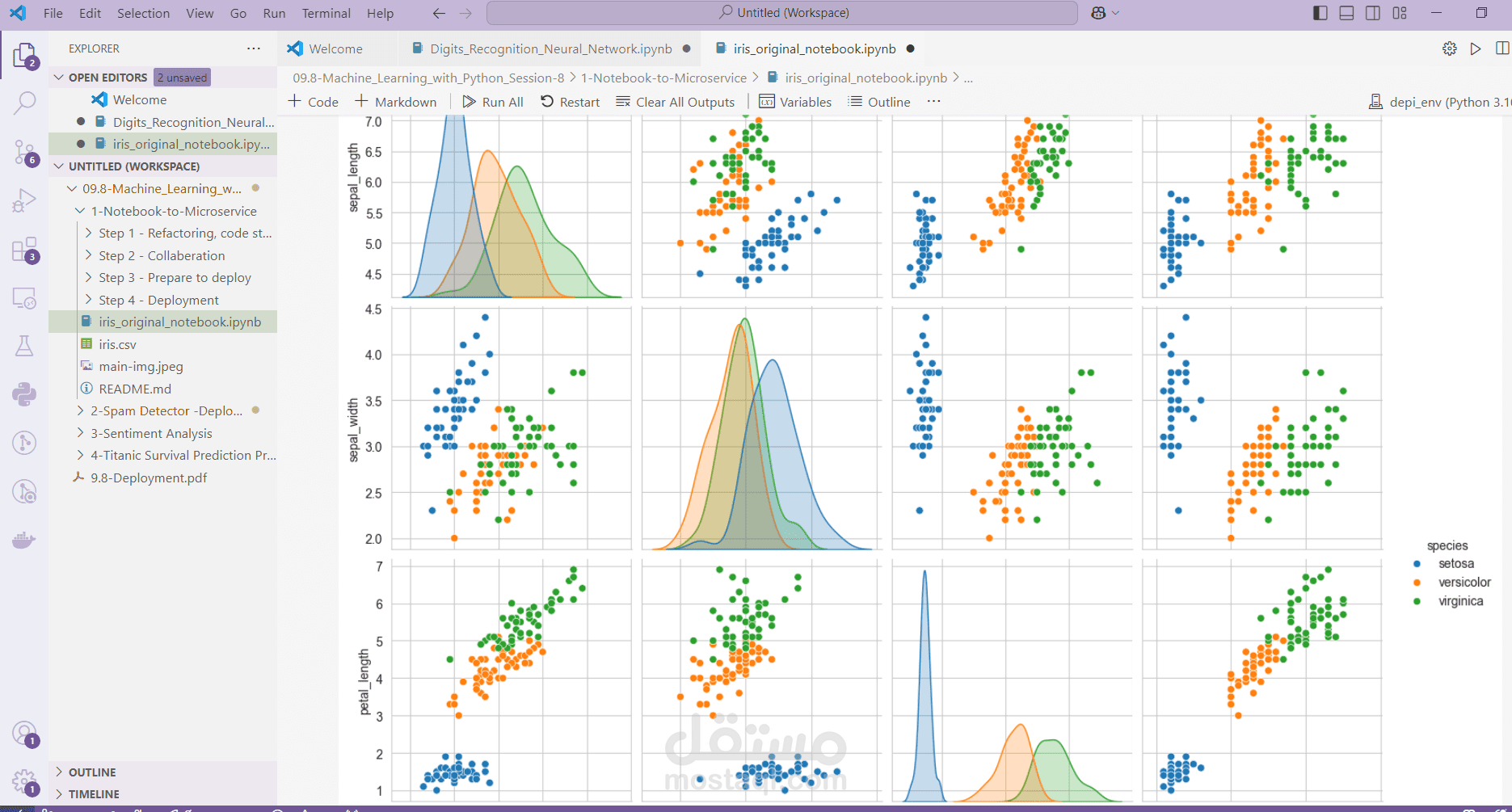 Iris Dataset Classification Using Machine Learning | مستقل