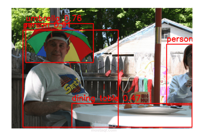 object detection with yolo | مستقل