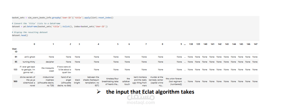 Book Recommandation System with machine learning | مستقل