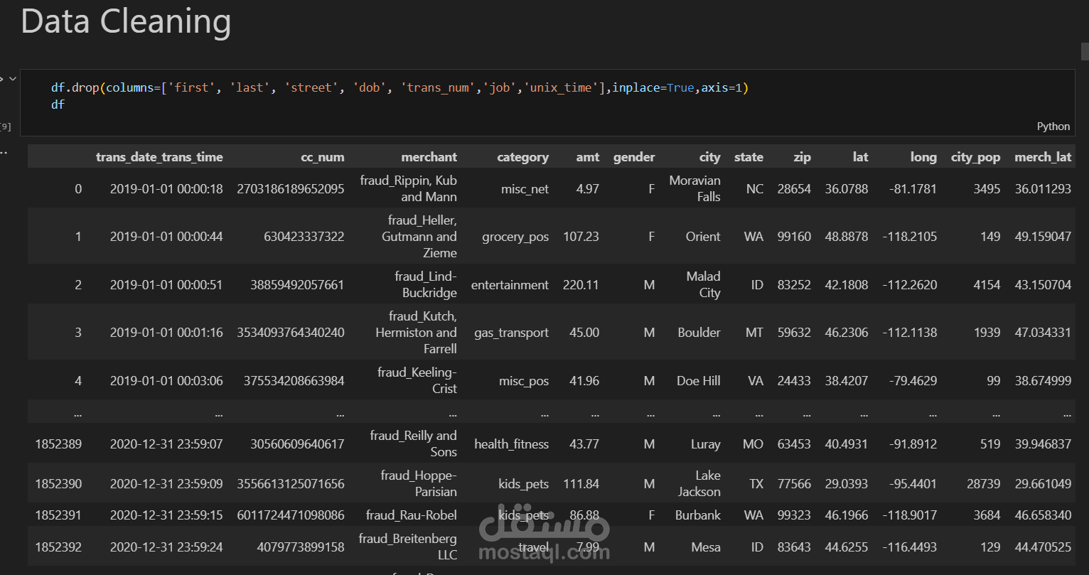 Data Cleaning And Preprocessing مستقل 3312