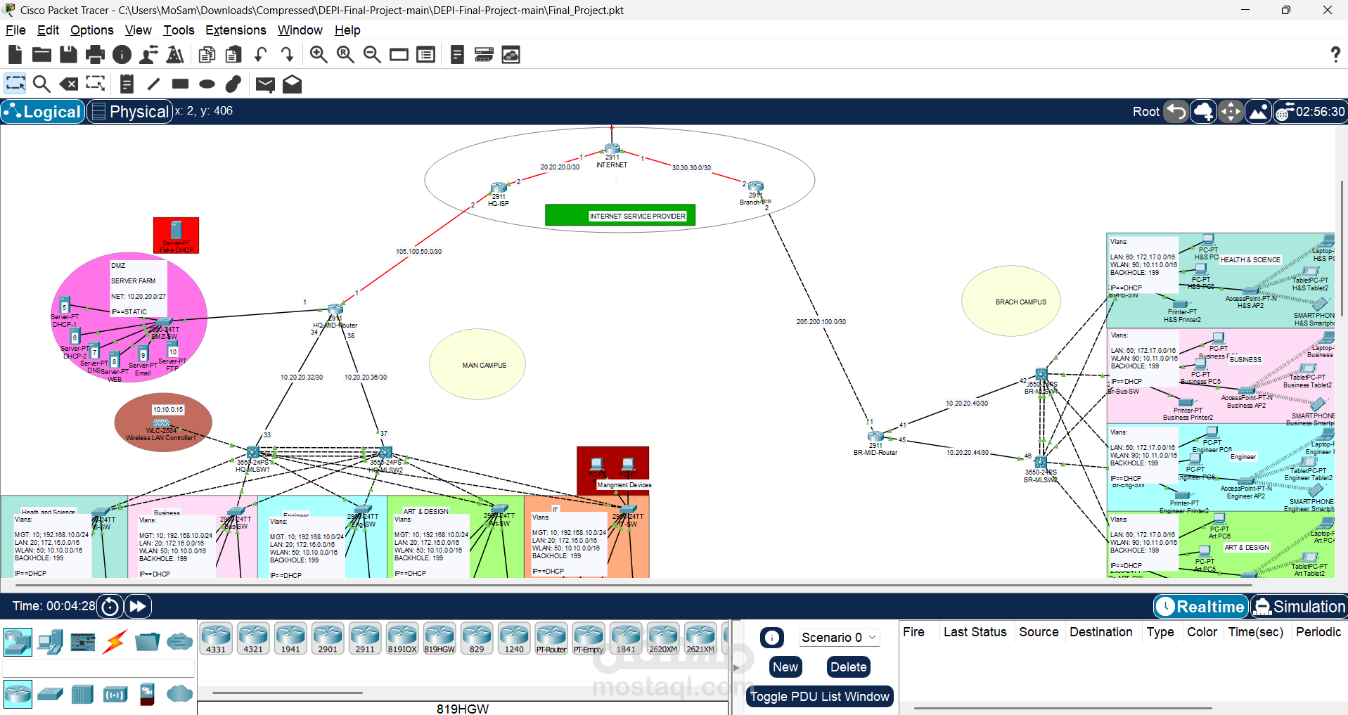 Enterprise Campus Network Design – Tanta University | مستقل