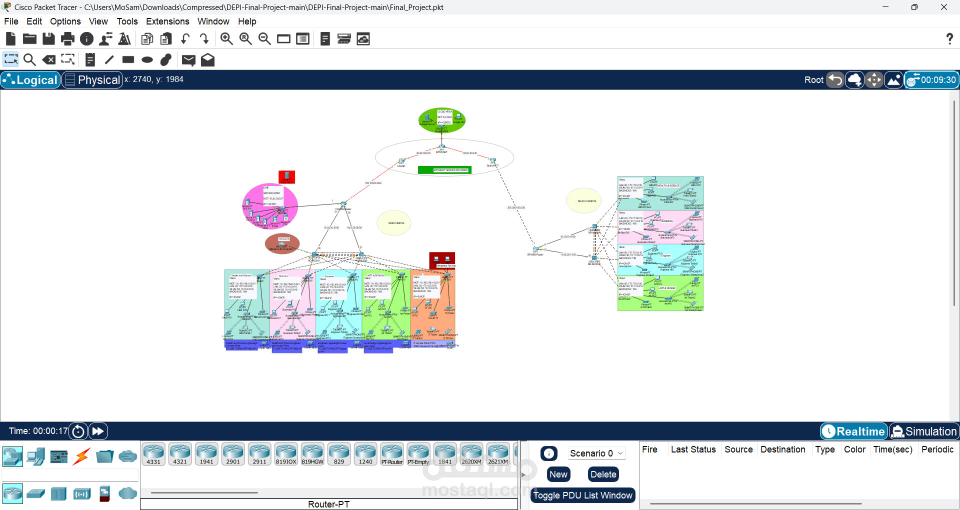 Enterprise Campus Network Design – Tanta University | مستقل