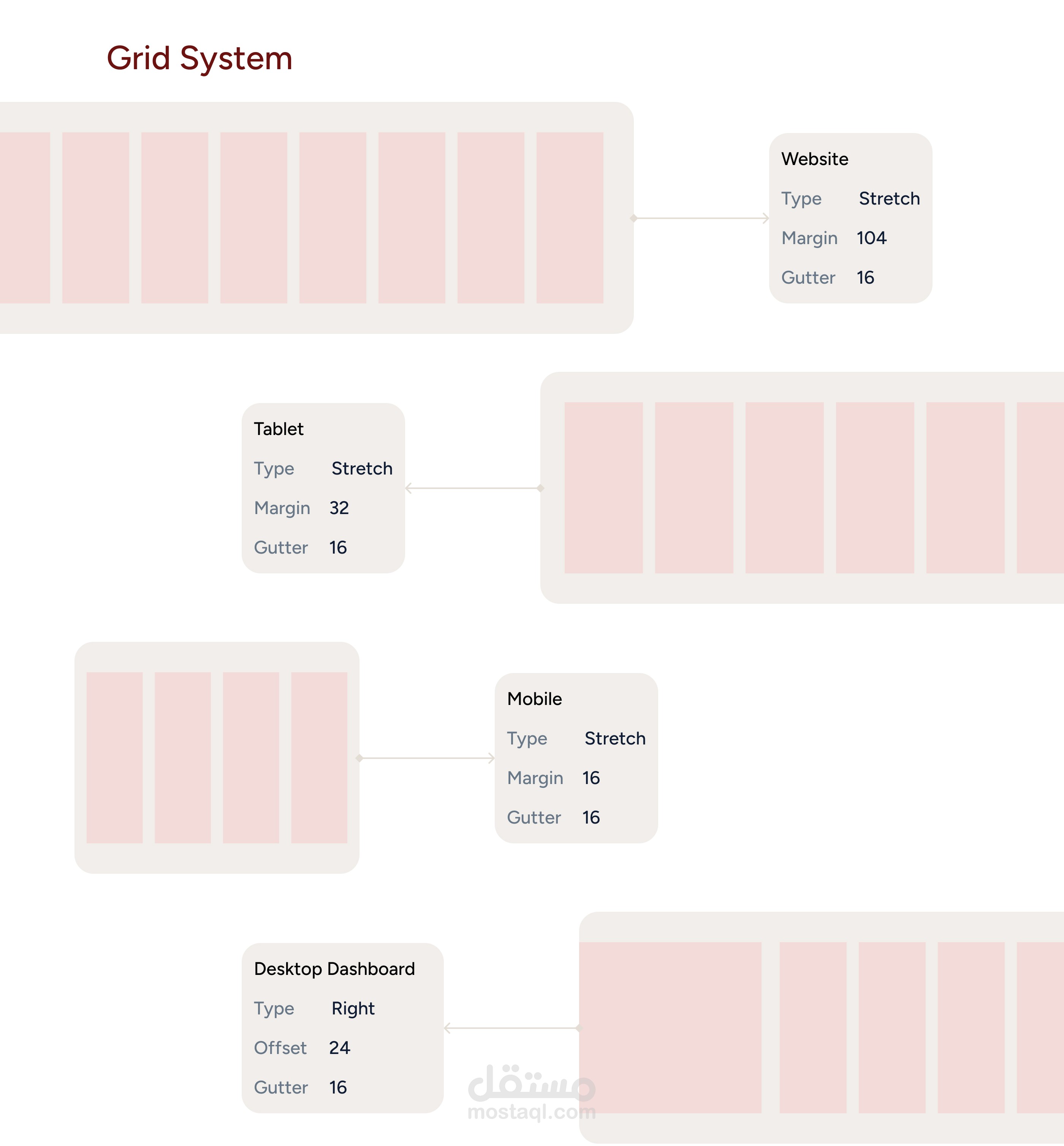 Ejaz Website & Dashboard | مستقل