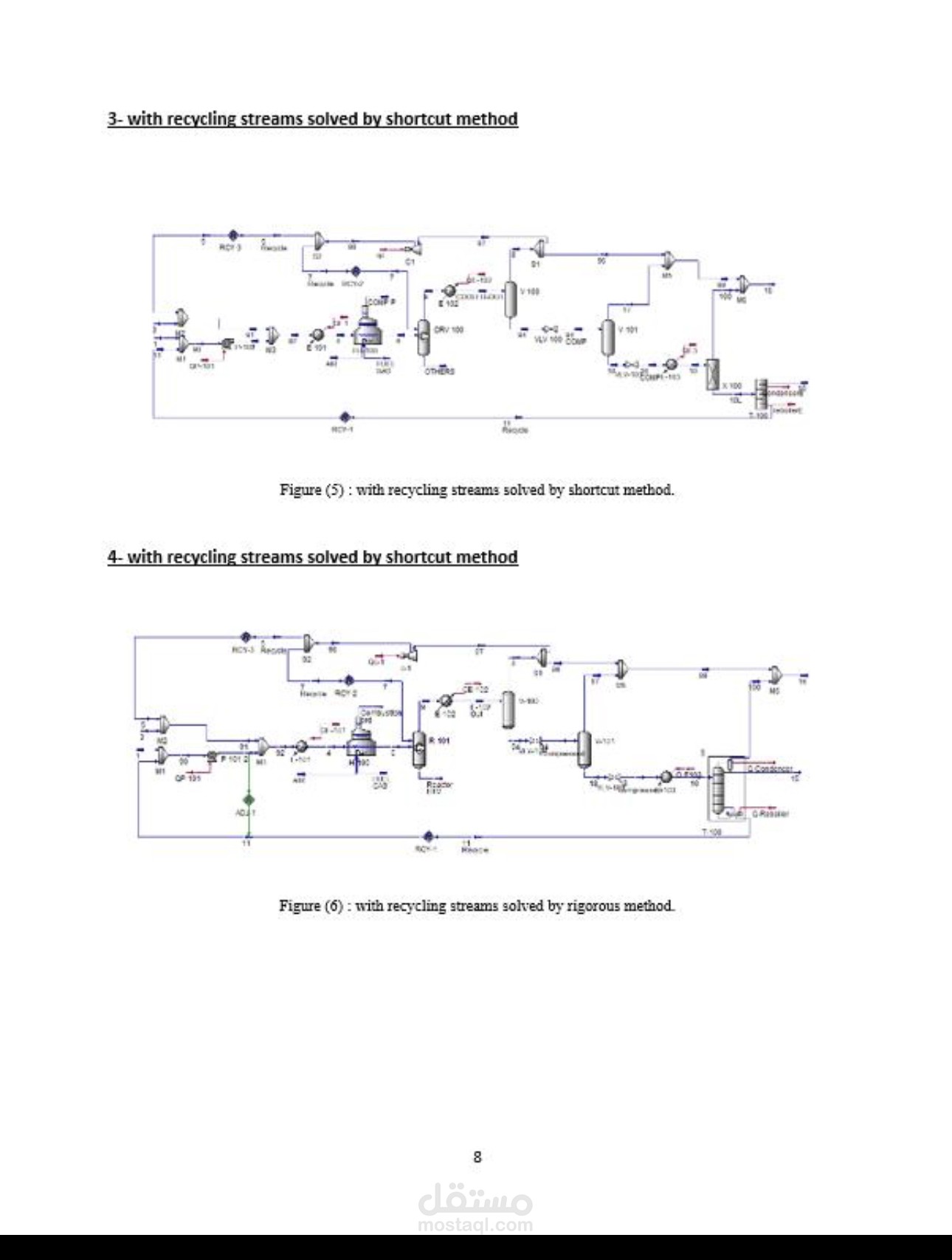 Production of Benzene via Hydrodealkylation of Toluene (HDA) using ...